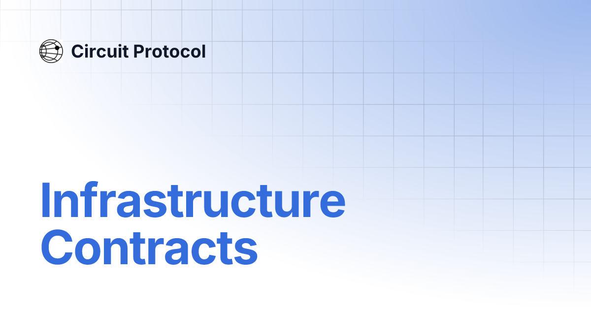 Infrastructure Contracts | Circuit Protocol